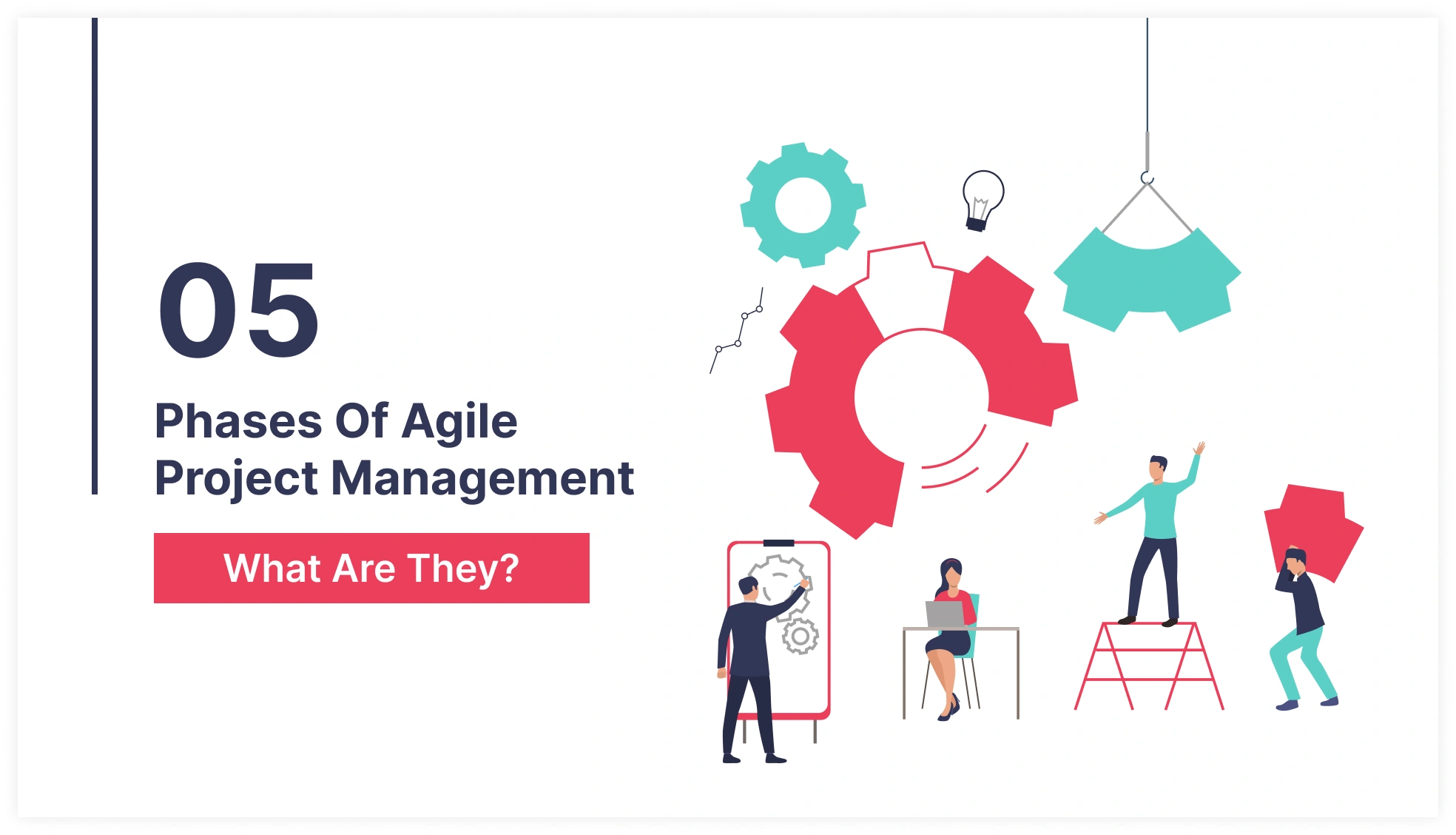 5 Phases of Agile Project Management | A Guide to APM Success