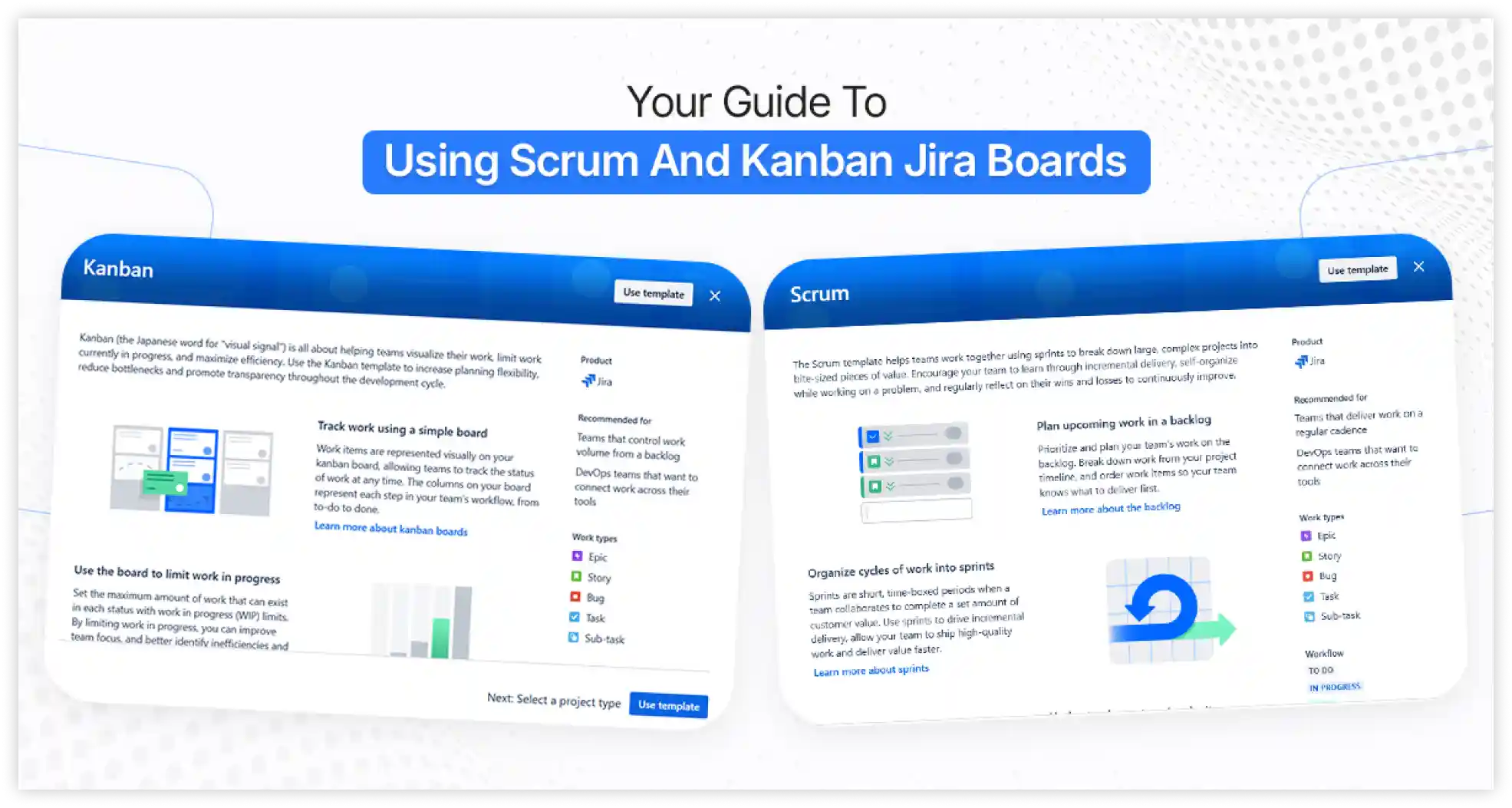 Your Guide to Using Scrum and Kanban Jira Boards