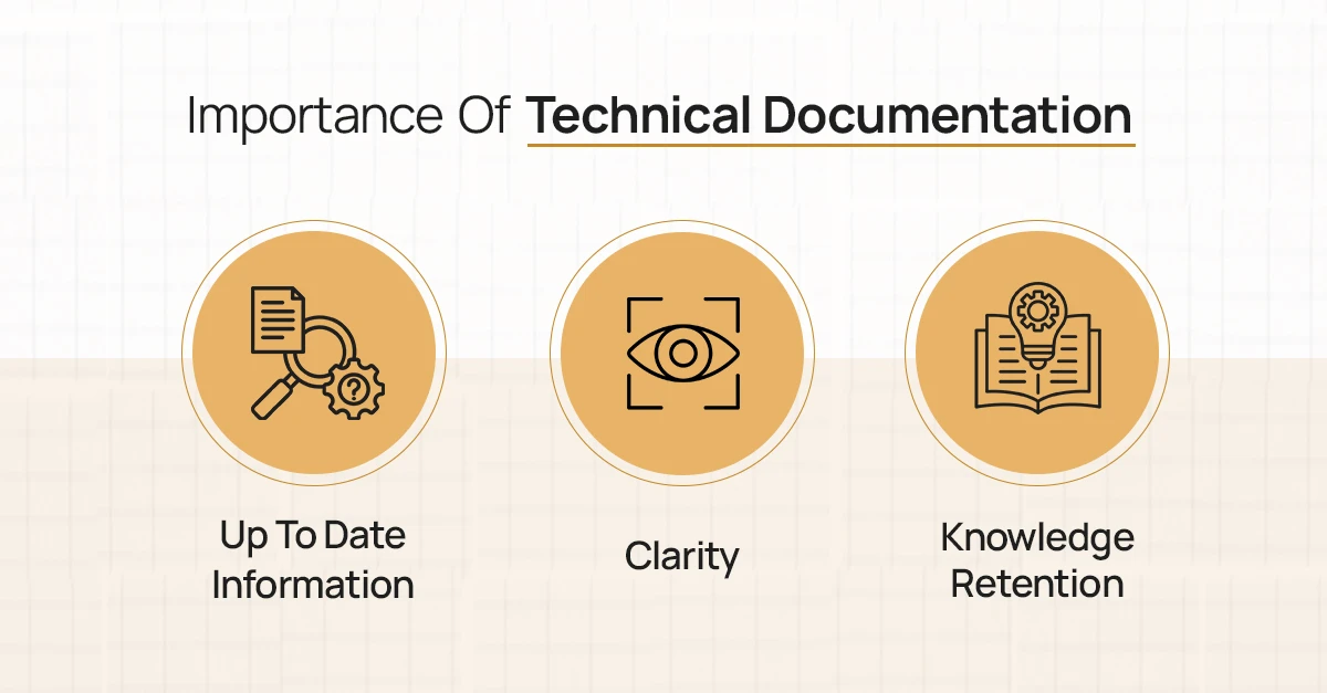How to Create Technical Documentation with Examples