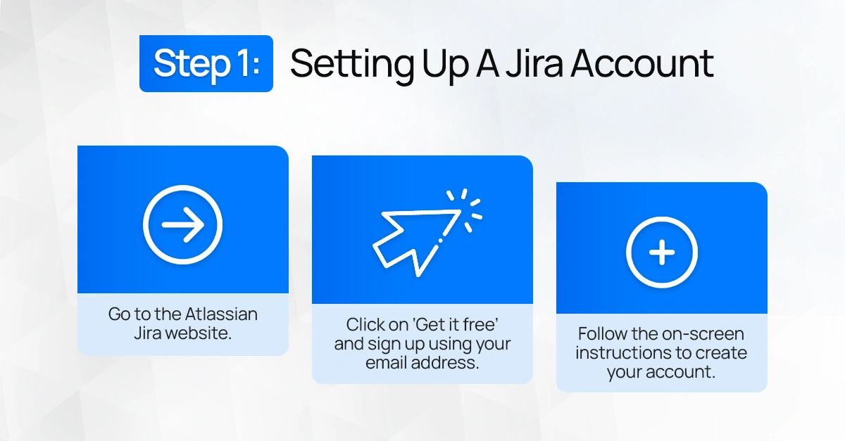 How to Use Jira: 7 Steps to Get Started