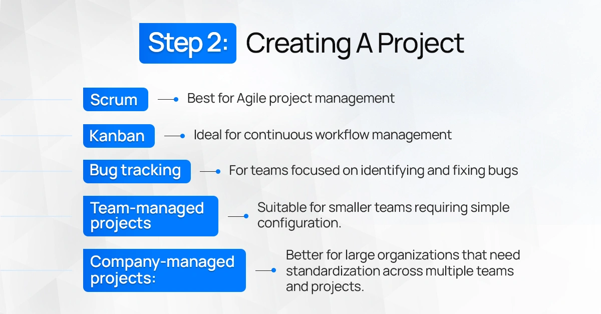 How to Use Jira: 7 Steps to Get Started