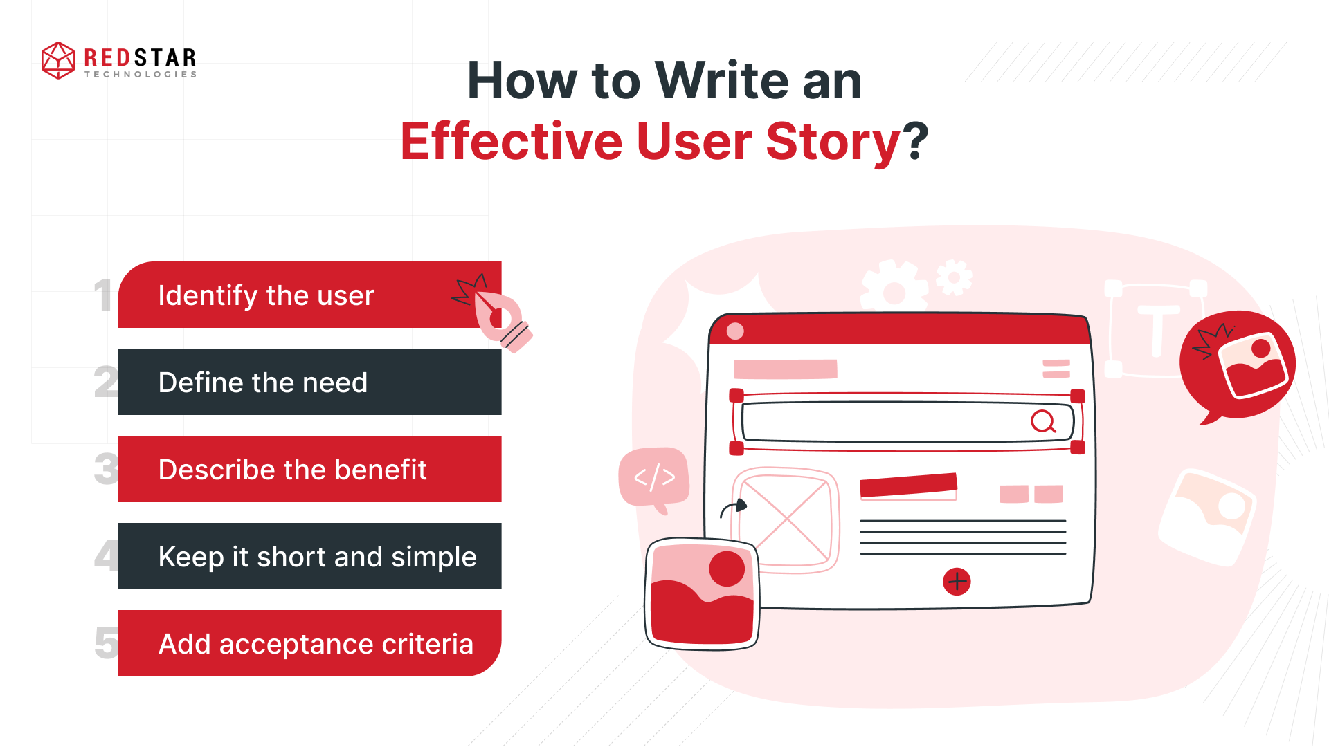 What is a User Story and What is its Role in Agile?