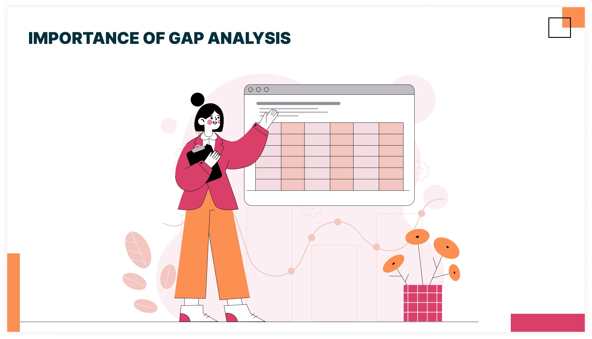 What is Gap Analysis and How Does it Work?