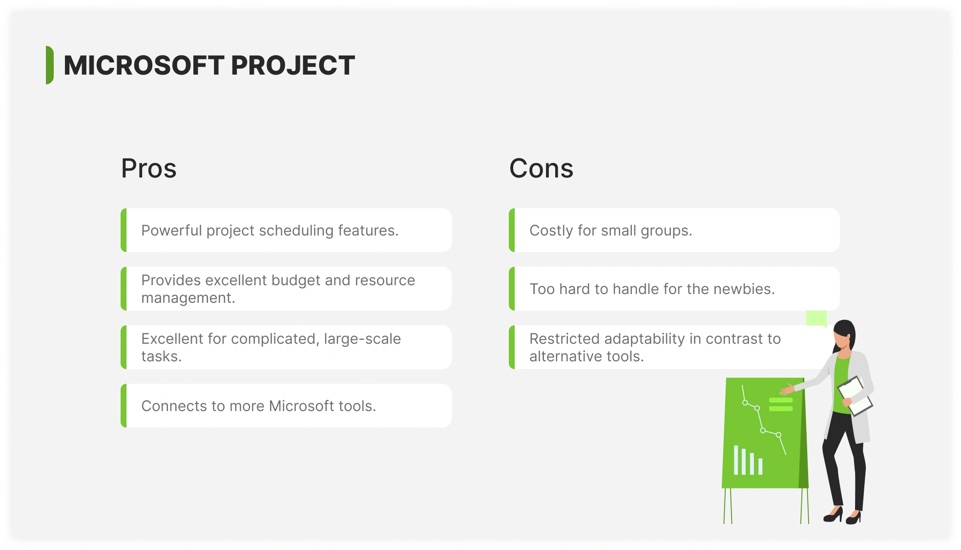 What Are the Best Project Management Tools in 2025?