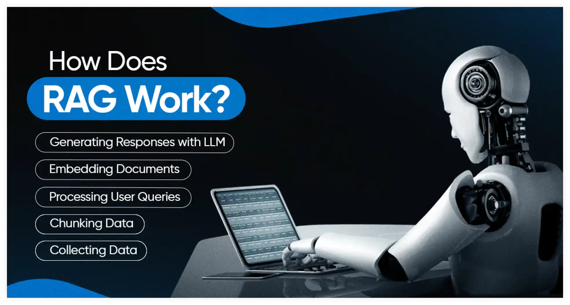 What is RAG and How RAG Works