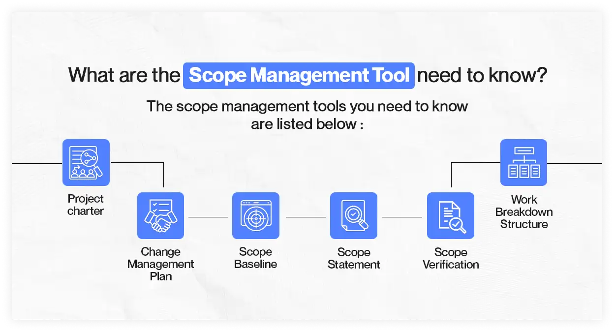 What Is Project Scope? Steps, Tools & Tips for Effective Scope Management