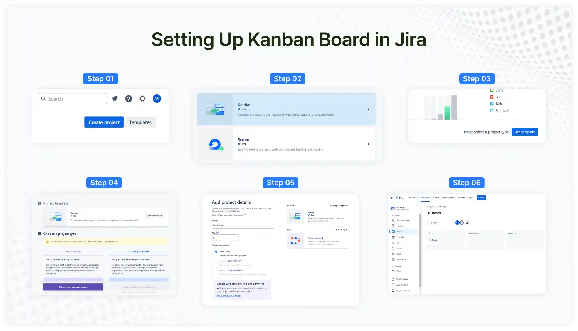 Your Guide to Using Scrum and Kanban Jira Boards