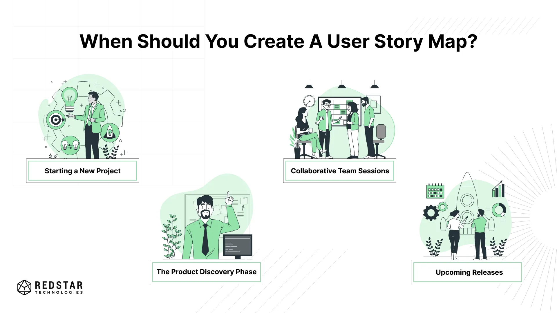 The Ultimate Guide To User Story Mapping