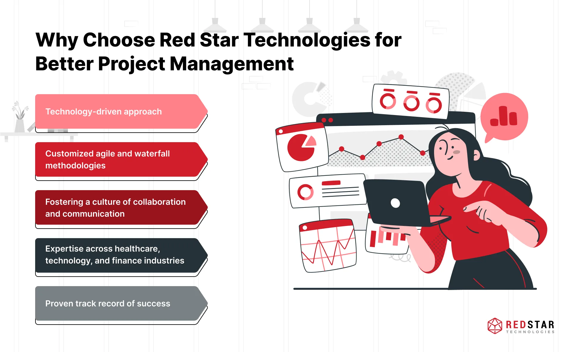 User Stories vs Use Cases - A Comprehensive Guide