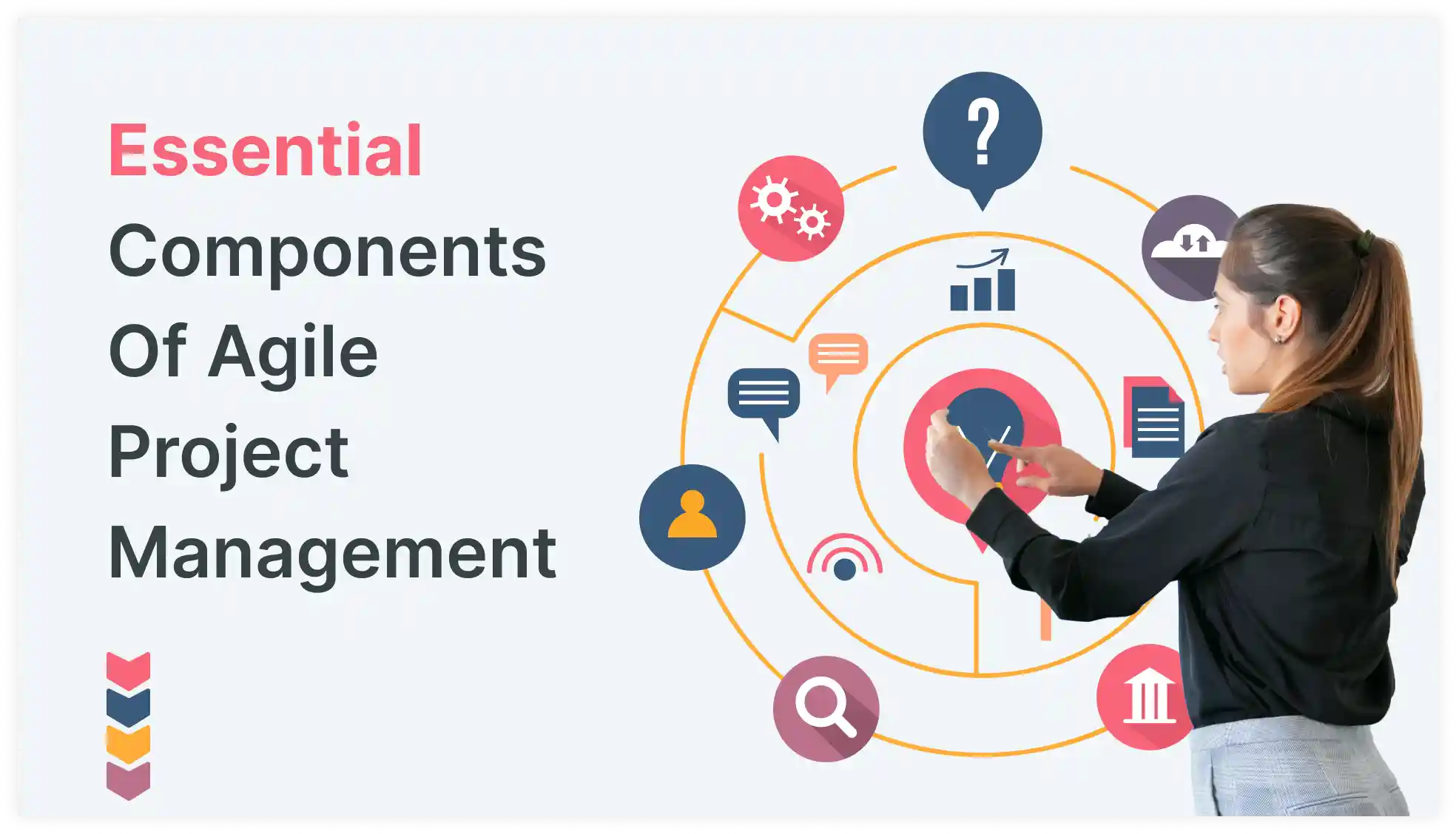 How Agile Methodology Transforms Software Project Management